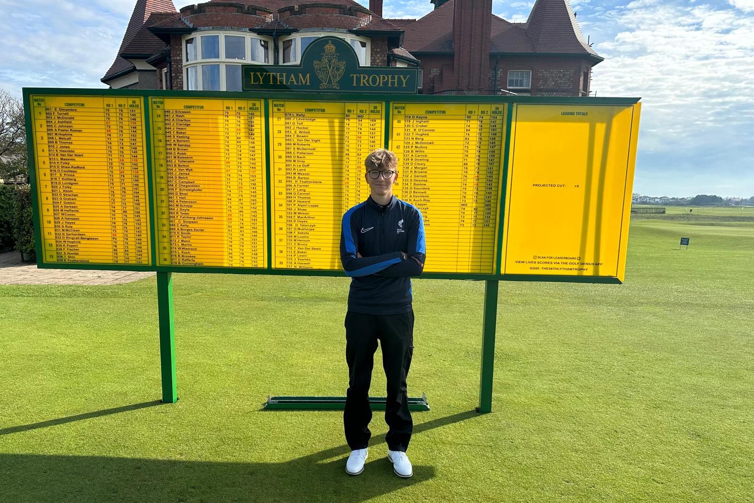 Richard Teder jäi Lytham Trophyl 31. kohale – Estonian Golf & Country Club
